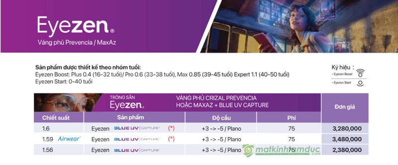 Tròng kính Essilor Eyezen Crizal 1.56 Plus/Pro/Max chính hãng