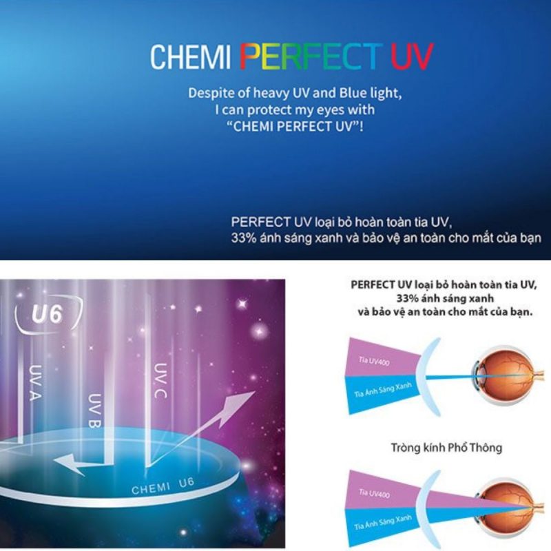 Tròng kính Chemi Perfect UV Crystal U6 Coated 1.67 chính hãng Hàn Quốc