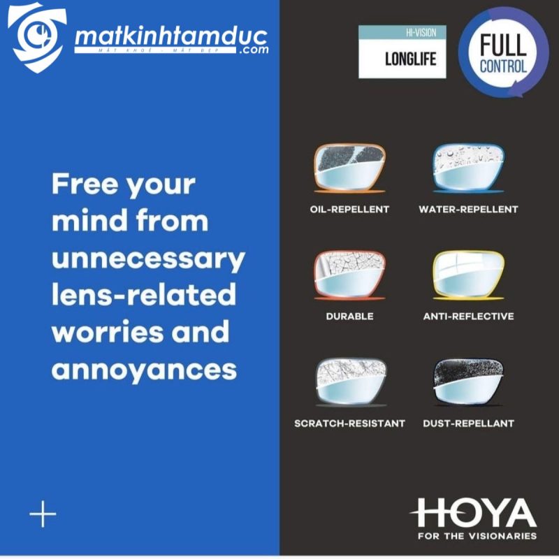 Tròng kính HOYA Nulux Full Control mới - Lọc ánh sáng xanh cao cấp