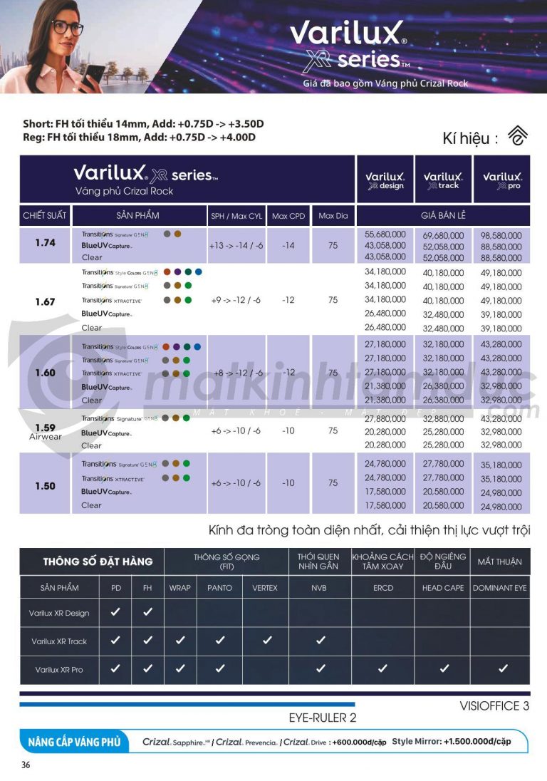 Essilor Varilux XR Design - Đa tròng cao cấp cá nhân hóa