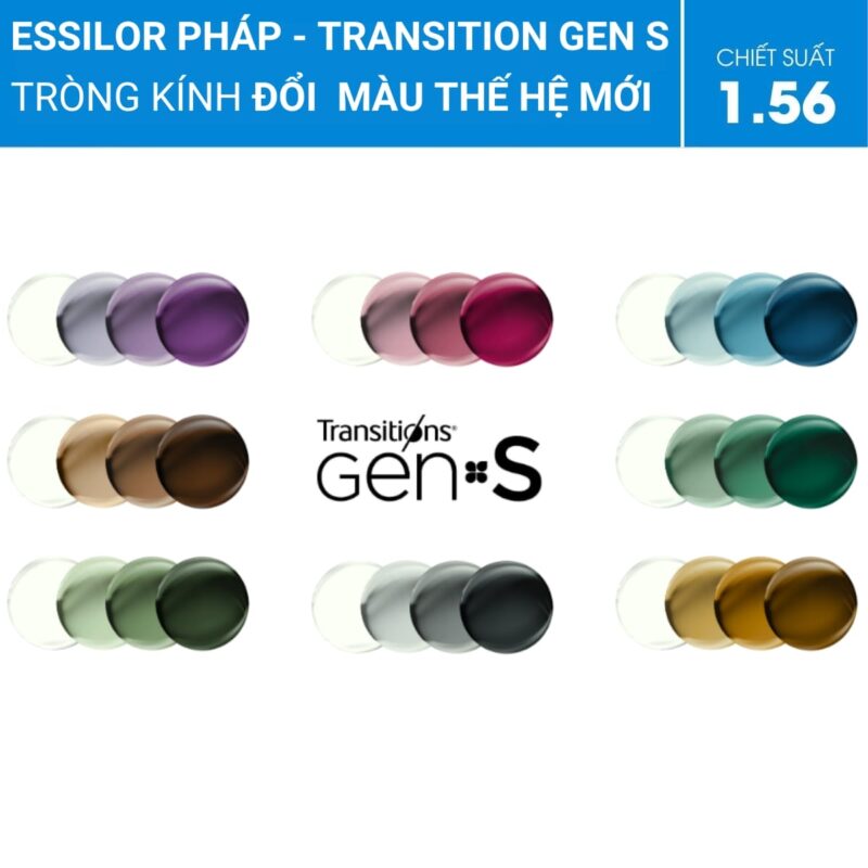 Tròng kính đổi màu Essilor Transitions Gen S chính hãng